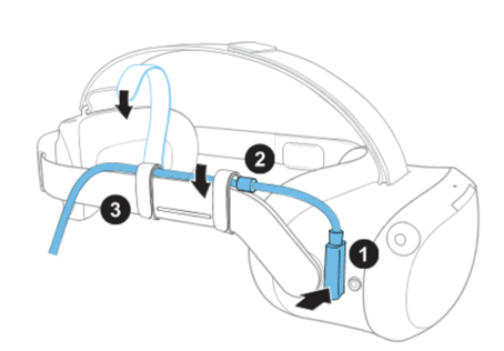 HTC VIVE - Connected to a PC – realworld one Support Portal